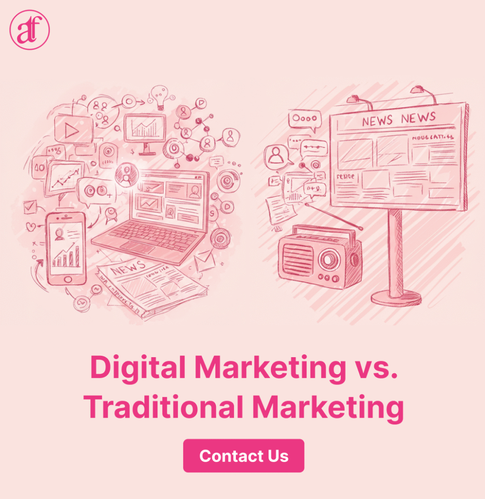 Digital Marketing vs Traditional Marketing: Which Delivers Better ROI?
